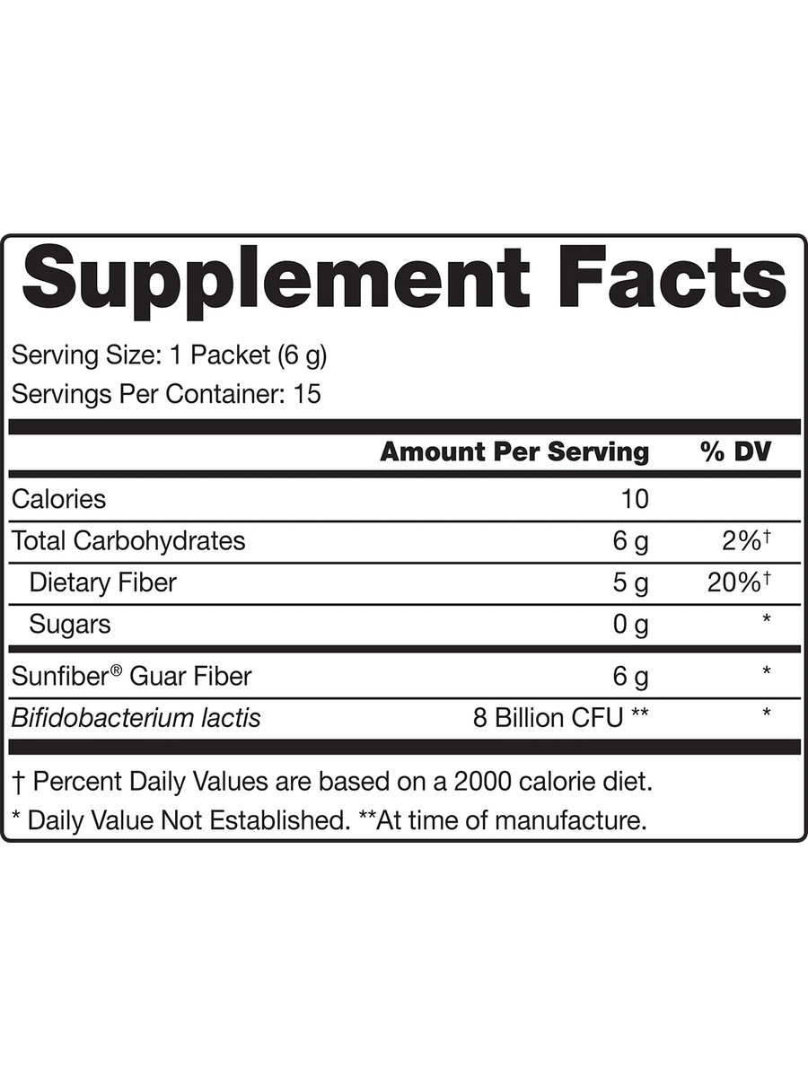 Regular Girl Starter Kit – Master Supplements Inc