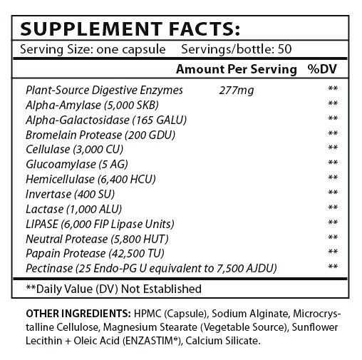 Enzalase – Master Supplements Inc